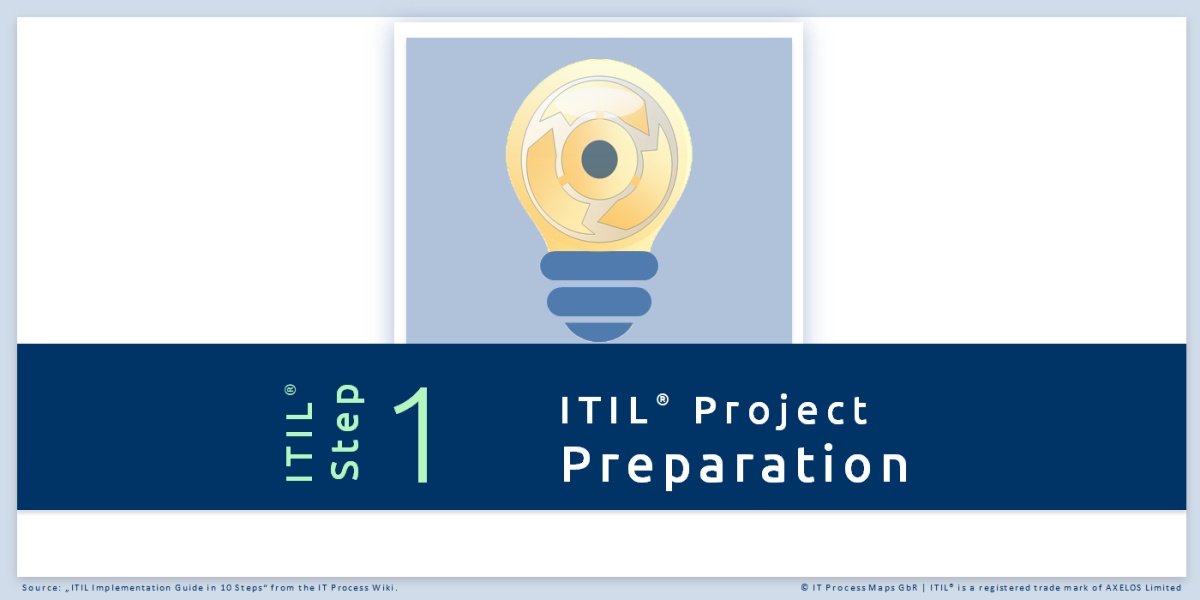 ITIL Implementation - Project Preparation | IT Process Wiki ITIL Implementation - Project Preparation | IT Process Wiki